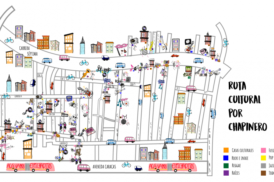 Ruta Musical y Cultural de Chapinero » Chorro de letras